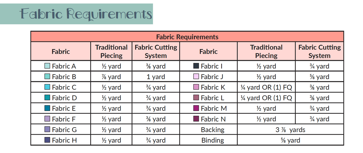 Fractal Patchwork Quilt Pattern - Printed Version – Sew Much Moore