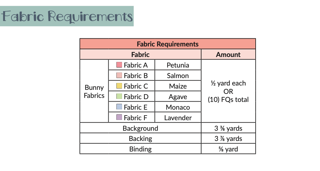 Bunny Ear Boulevard Quilt Pattern - PDF Download – Sew Much Moore